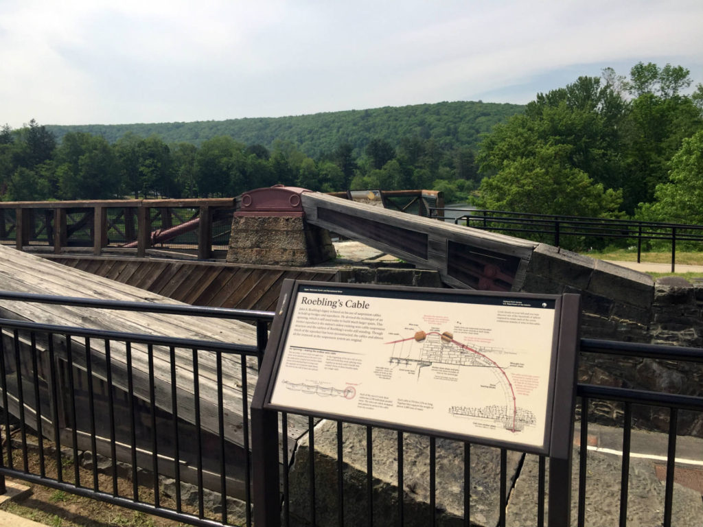 Roebling's Bridge: Oldest Existing Wire Suspension Bridge in the U.S ...